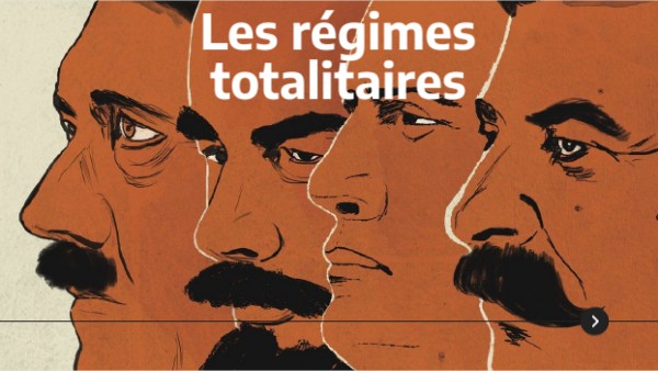 Les régimes totalitaires | Genially
