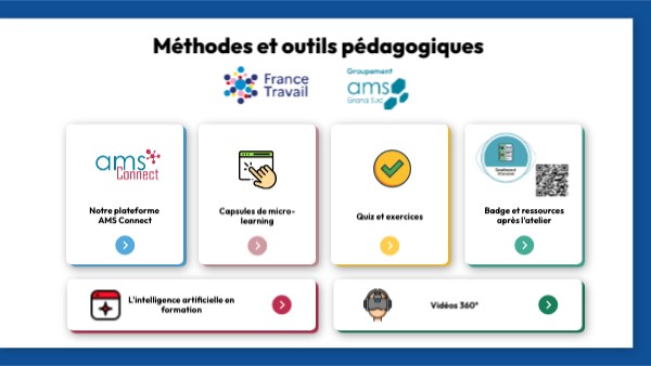 Méthodes et outils pédagogiques | Genially