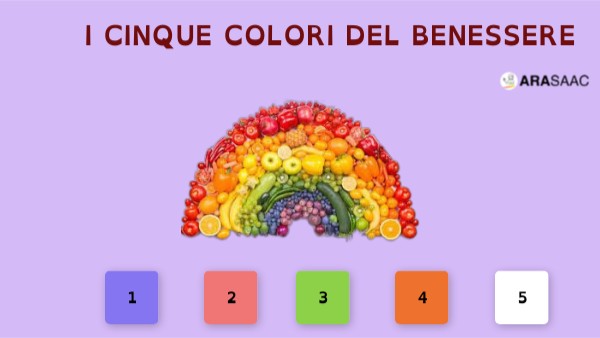 I CINQUE COLORI DEL BENESSERE | Genially