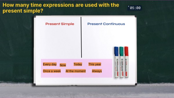 How many time expressions are used with the present simple? | Genially