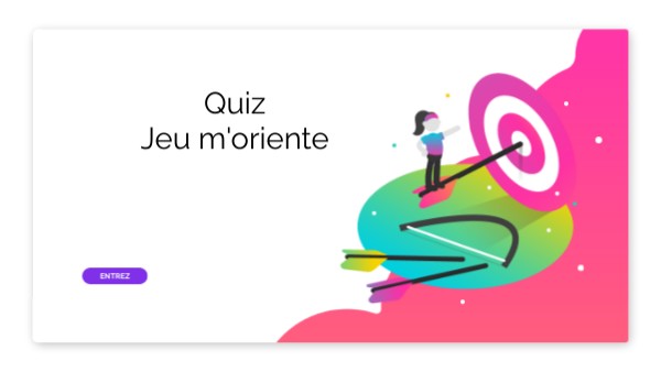 Quiz Jeu m'oriente | Genially