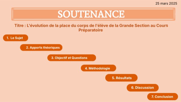 Soutenance | Genially