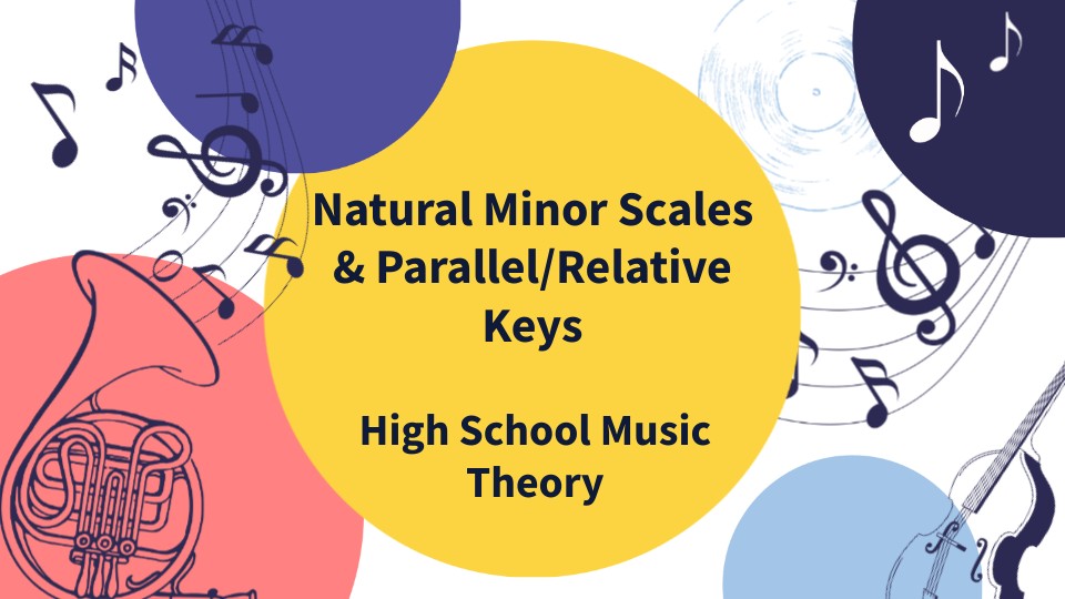 Natural Minor Scales & Parallel/Relative Keys | Genially