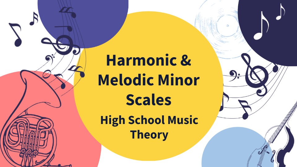 2.2.4 Harmonic and Melodic Minor Scales.pptx | Genially