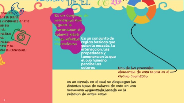 teoria de el color | Genially