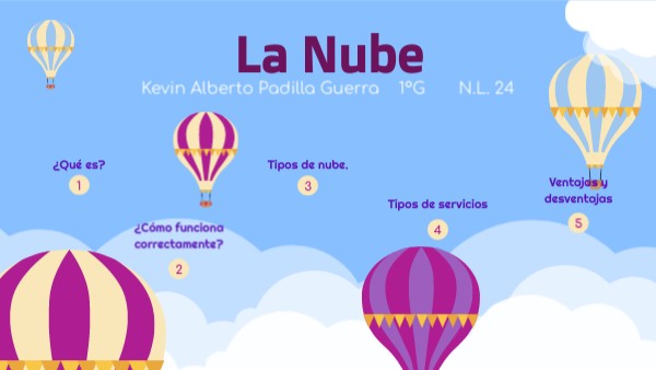 La Nube | Genially