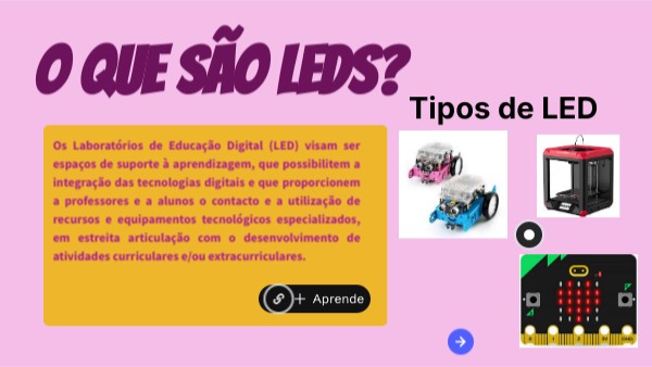 O que são LEDs? | Genially