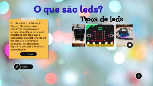 O que são leds? | Genially