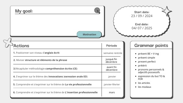 Progression pédagogique SIO1 | Genially