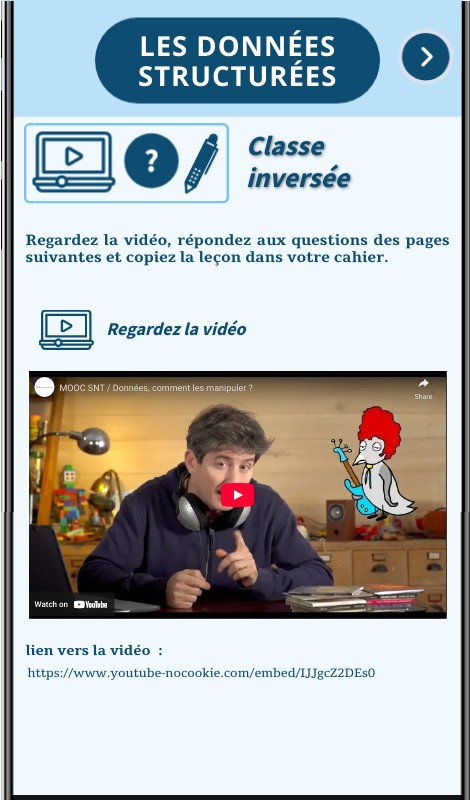 CLASSE INVERSÉE - CHAPITRE 4 | Genially