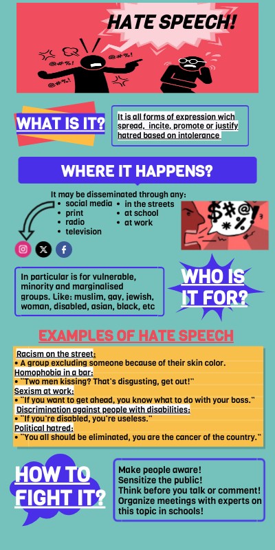 Genially_copy - HATE SPEECH! | Genially