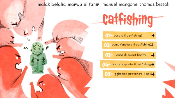 catfishing | Genially