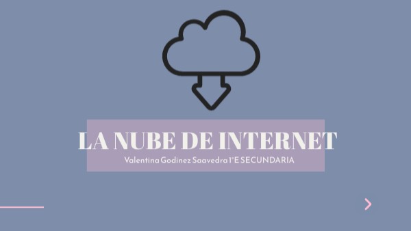 La nube de internet | Genially
