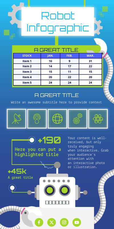 Robot Infographic | Genially