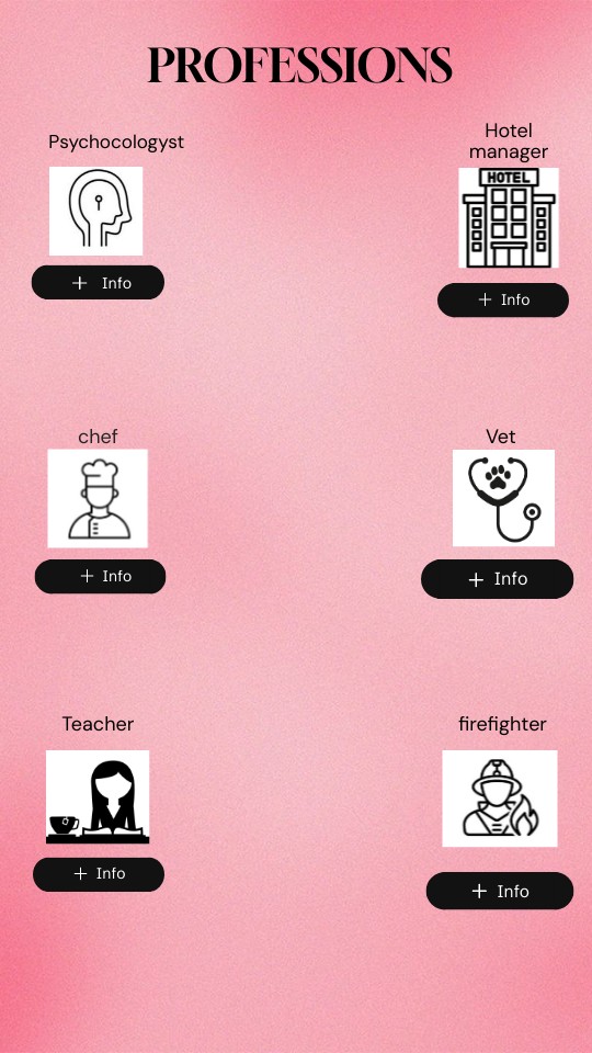 PROFESSIONS | Genially