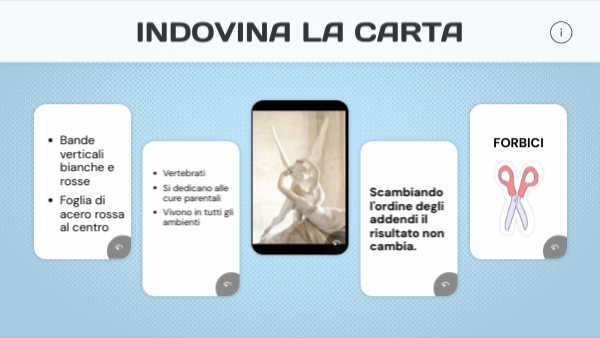 Indovina la carta | Genially