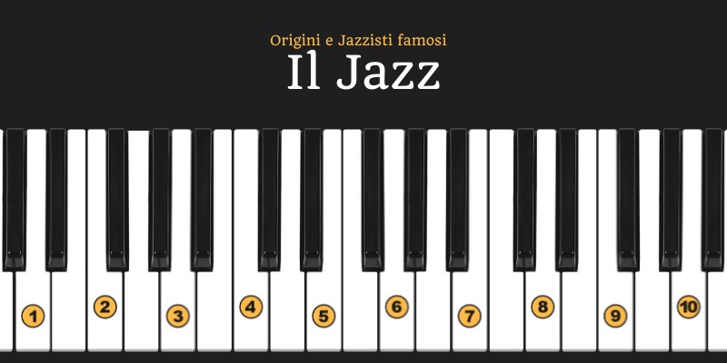 Il Jazz | Genially