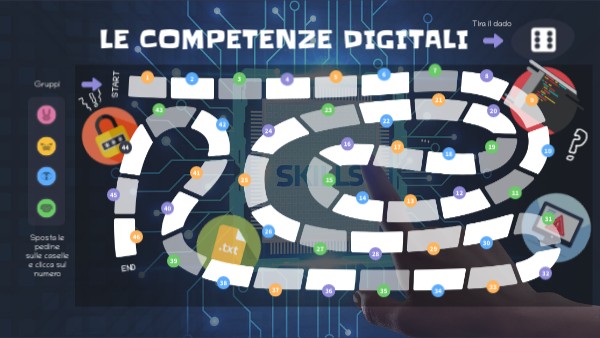 Le competenze Digitali | Genially