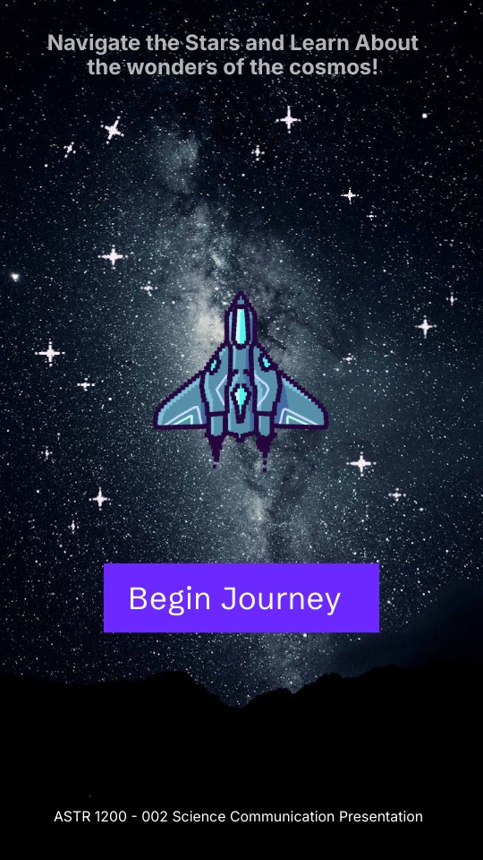 Astronomy Science Commnication Project | Genially