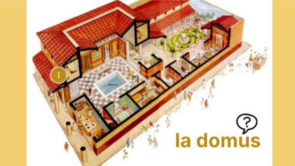 la domus, la insulae e la villa | Genially