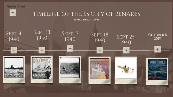 Timeline of the SS City of Benares | Genially