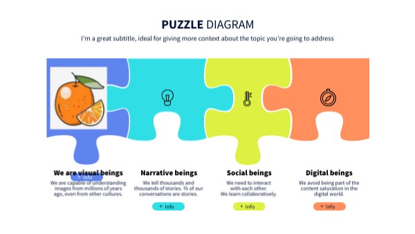 Puzzle Diagram | Genially