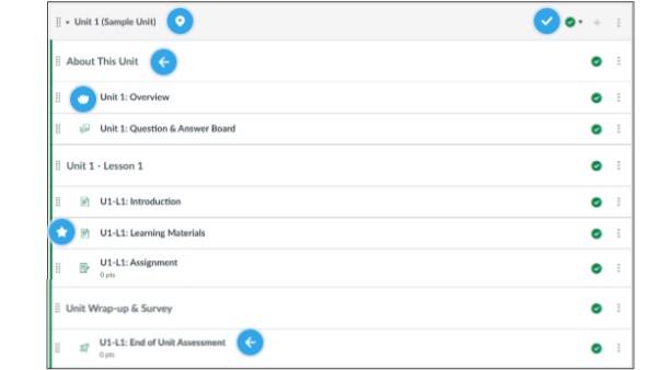 Canvas- Module overview | Genially