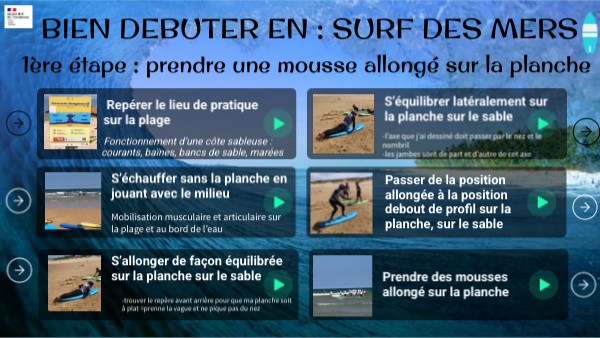 BIEN DEBUTER EN : SURF DES MERS | Genially