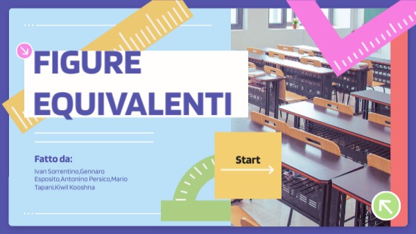 FIGURE EQUIVALENTI | Genially