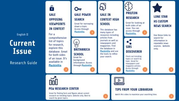 Current Issue | Genially