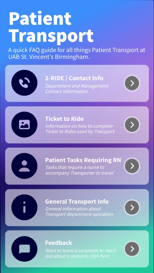 Patient Transport | Genially