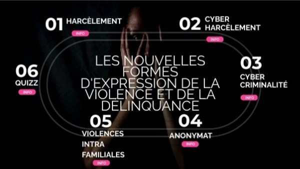 Presentatio n | Genially