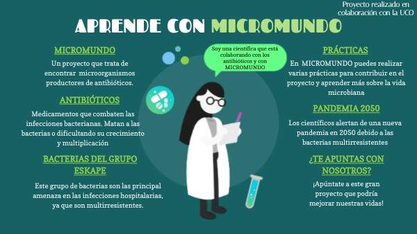 APRENDE CON MICROMUNDO | Genially