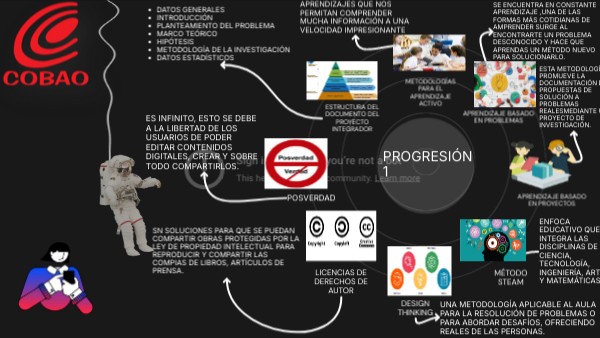 PROGRESIÓNES 1, 2,3 | Genially