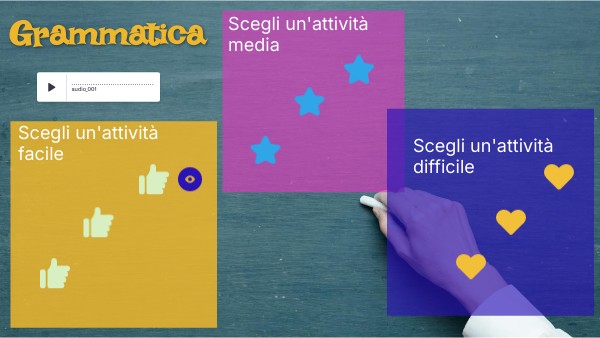 Grammatica 5^ prova | Genially