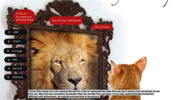 Self-awareness | Genially