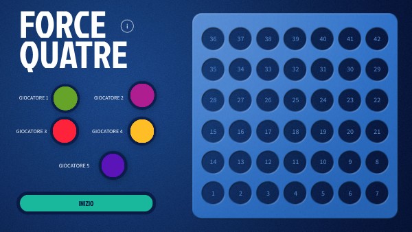 force quatre | Genially