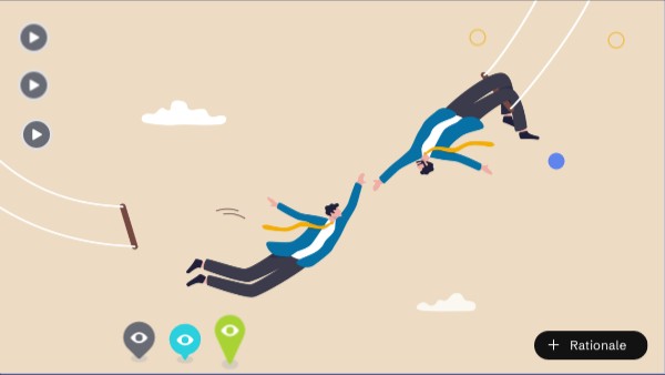 BUSM Trust Assignment | Genially