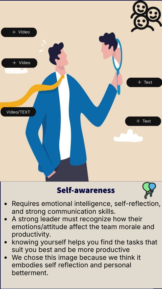 Self-awareness | Genially