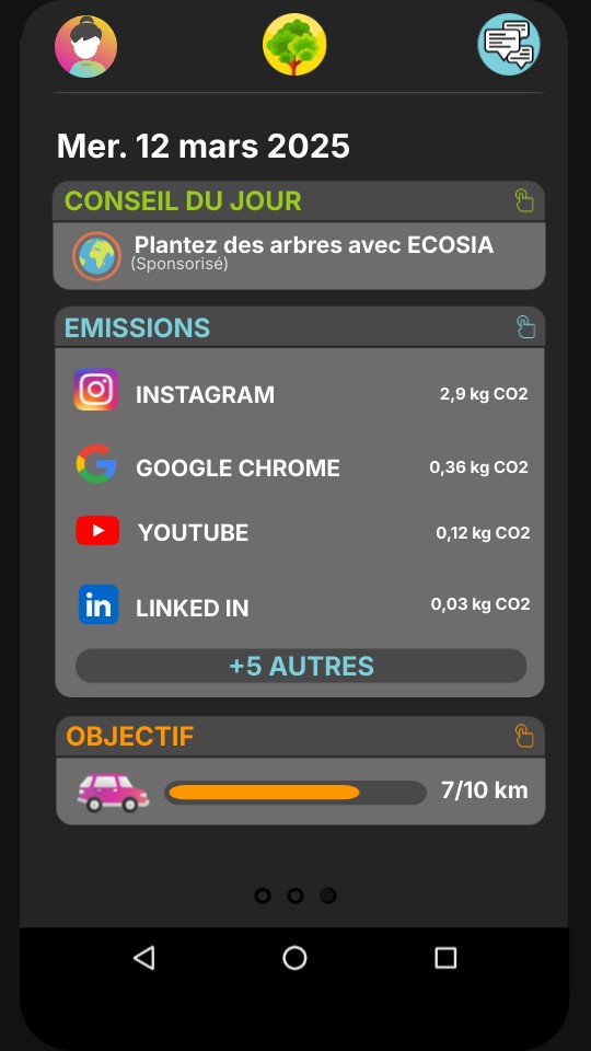 Mer. 12 mars 2025 | Genially