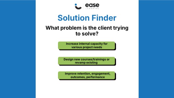Solution Finder (Decision Tree) | Genially