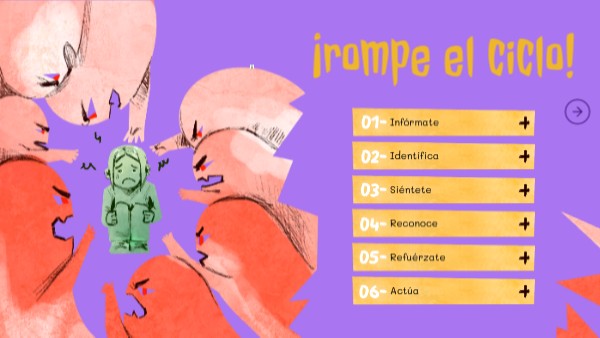 ¡rompe el ciclo! | Genially