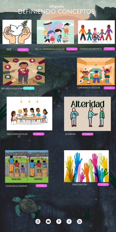 DEFINIENDO CONCEPTOS | Genially