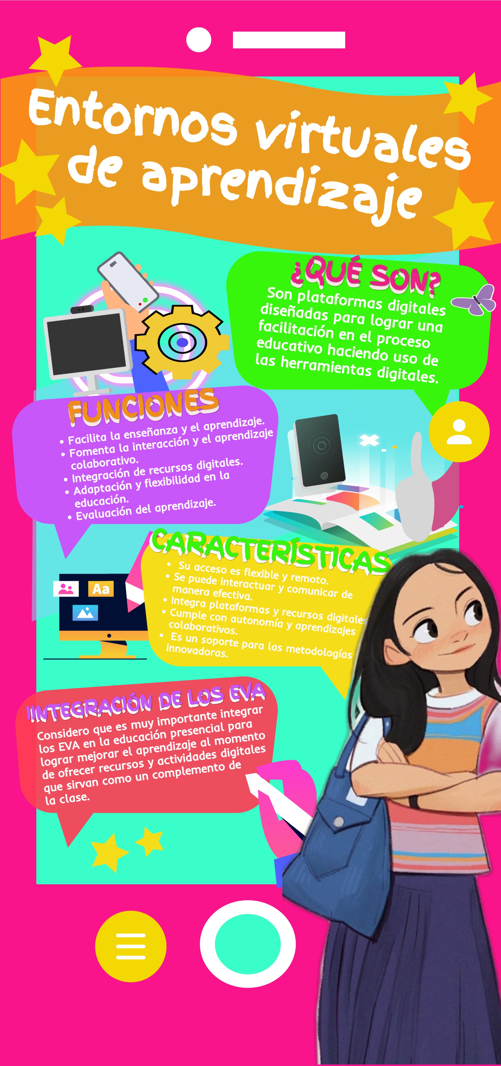 Entornos virtuales de aprendizaje | Genially