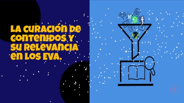 La curación de contenidos y su relevancia en los EVA . | Genially