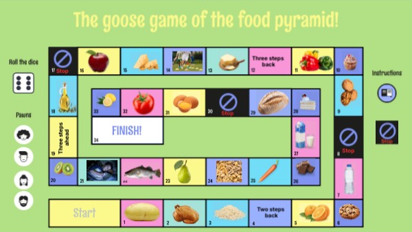 The goose game of the food pyramid! | Genially