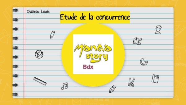 Etude de la concurrence | Genially