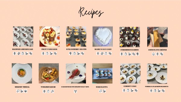 carrot cake | Genially