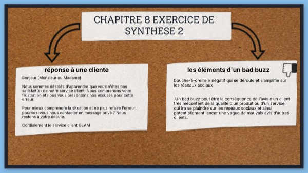 CHAPITRE 8 EXERCICE DE SYNTHESE 2 | Genially