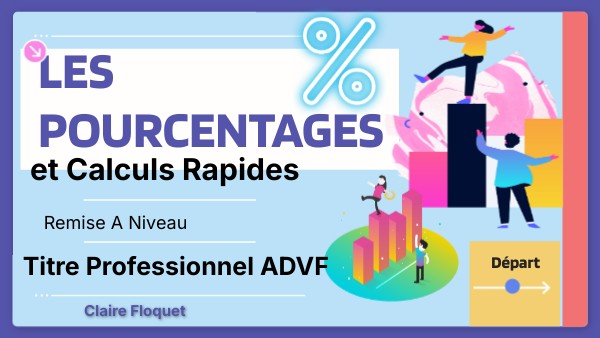 LES POURCENTAGES | Genially